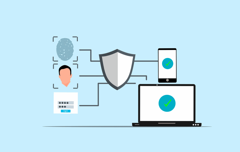 A Small Business Guide to Implementing Multi-Factor Authentication (MFA) – Flux Labs – Managed ...